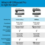 HP OfficeJet Pro 8138e All-in-One Printer, 40Q50A - Samsclub.com