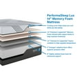 PerformaSleep Lux 14" Foam Mattress - Samsclub.com