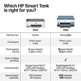 HP Smart Tank 7002 All-in-One Inkjet Printer, 2 Bonus Black Ink Bottles ...