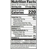 Diamond Shelled Walnuts, 32 oz. - Samsclub.com