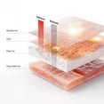 Kala Red Light Pro Panel - Samsclub.com