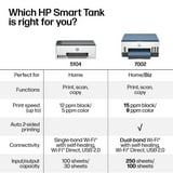 HP Smart Tank 5104 Wireless All-in-One Inkjet Printer w/Bonus Black Ink ...
