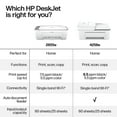 HP DeskJet 4258e Wireless All-in-One Inkjet Printer, 6 Months Instant ...