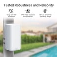 ASUS ZenWiFi BD5 Outdoor Dual-Band WiFi 7 Mesh Router - Samsclub.com