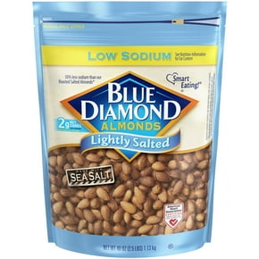 Nuts