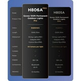 Govee Permanent Outdoor Lights Pro Driver Module - Samsclub.com