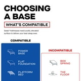 Sealy Posturepedic Plus Walsh Medium Hybrid Mattress - Samsclub.com