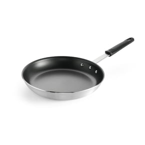 Skillets & Frying Pans